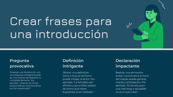 Palabras y frases para iniciar una introducción ☑️