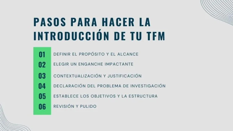 Cómo elaborar la introducción de TFM con ejemplos ☑️ | Aprobare