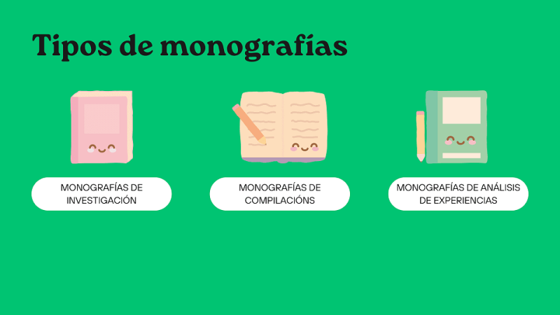 Monografia que es, cómo hacerla y qué estructura seguir